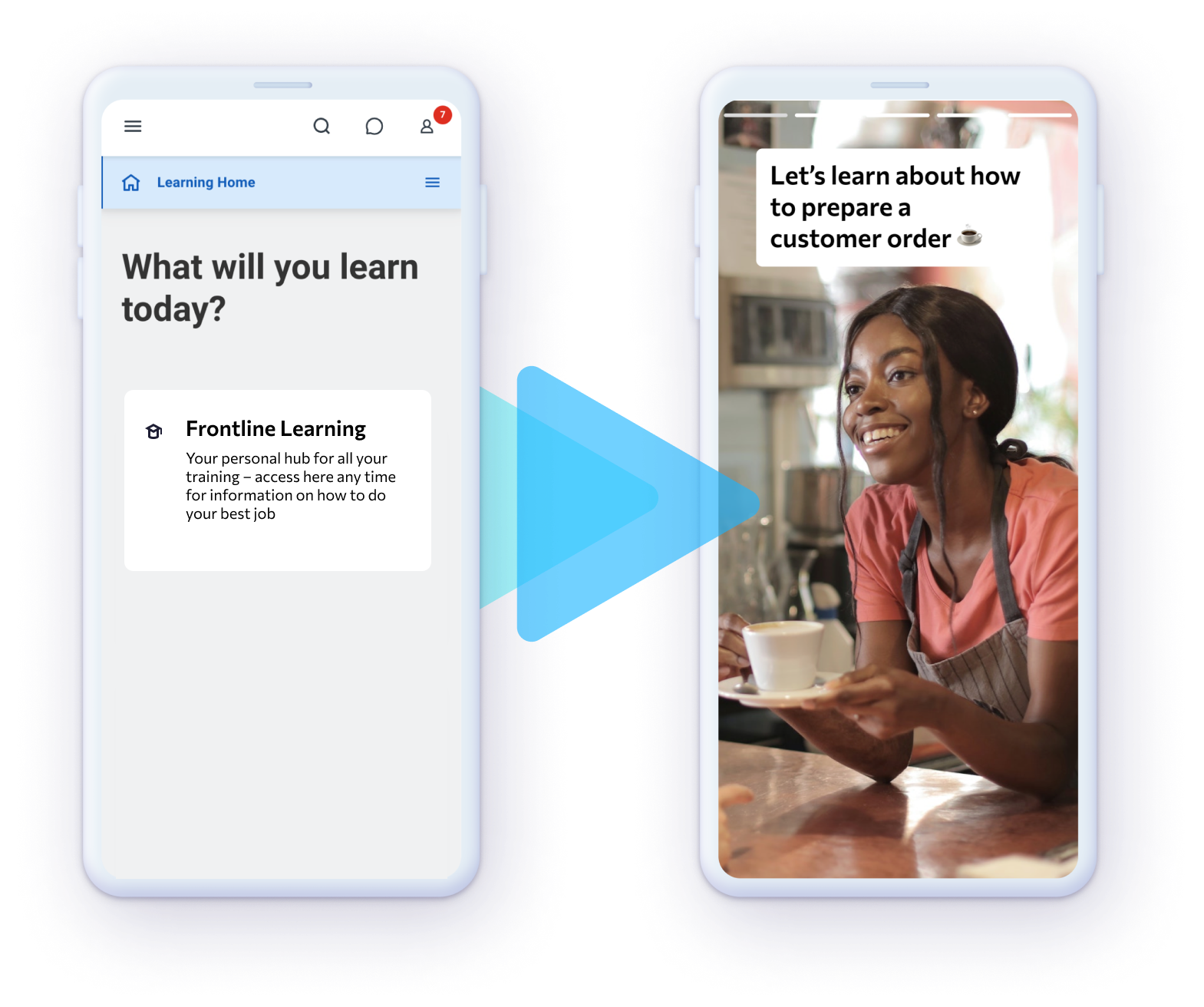 5 Best Workday Integrations for Organizations in 2024 | eduMe